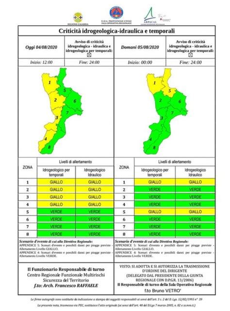 Maltempo Piogge E Temporali Al Centro Sud Allerta Gialla In Dieci