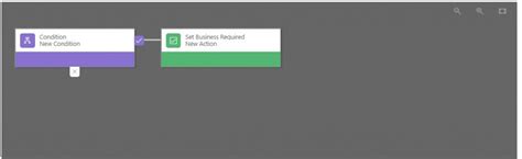 Business Rules Dynamics 365 Microsoft Dynamics 365 Crm Tips And Tricks