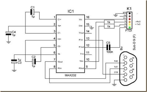 Unlocking The Potential Of Max Rs232 Comprehensive Datasheet Guide