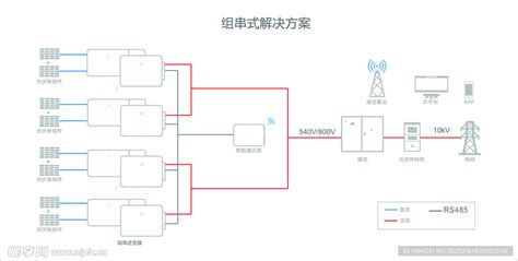 光伏发电图设计图 其他图标 标志图标 设计图库 昵图网