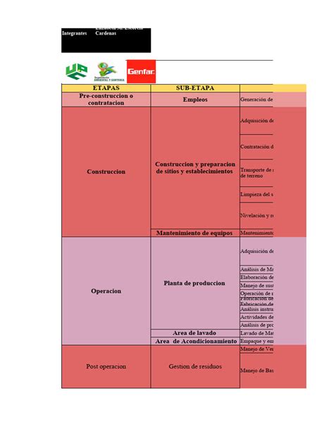 Aspis Genfar Pdf Residuos Agua
