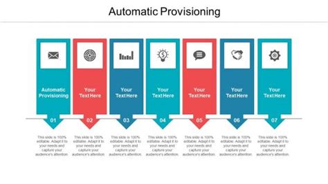 Automatically Provisions Powerpoint Presentation And Slides Slideteam