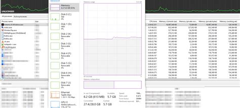Memory Leak Gb Committed Issue Artemis Rgb Artemis Github