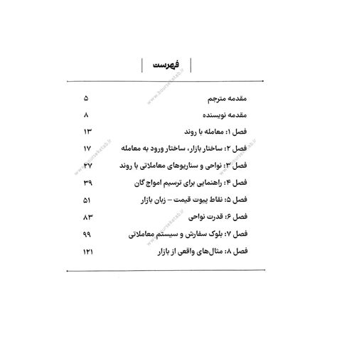 کتاب معامله گری با بلوک سفارش و امواج گان فرانک میلر فروشگاه بورس کتاب