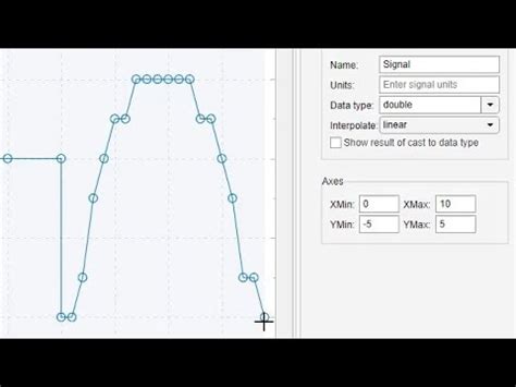 How To Create Freehand Input Signals In The Signal Editor In Simulink Matlab Programming