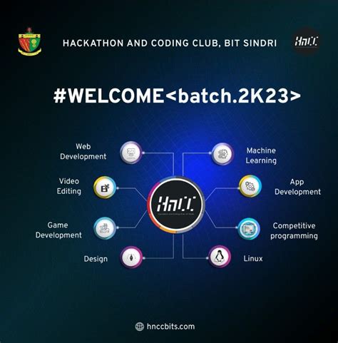 Hackathon And Coding Club Bit Sindri On Linkedin Hncc Welcome2k23