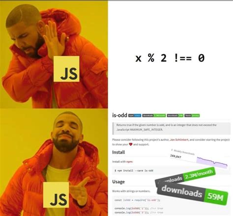 Do We Need More Than Npm Dev Community