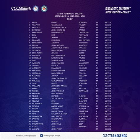 Cspc College Of Engineering And Architecture