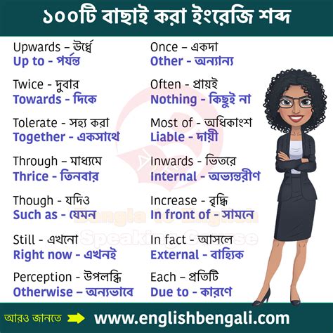 100 Most Useful Daily Use Words English To Bengali