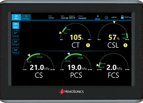 Qstat Cartridge For Trauma Liver Transplant And Now For Ob