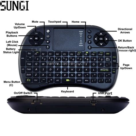 GHz English Wireless Mini Keyboard I Air Fly Mouse Remote Keyboard With USB Receiverfor