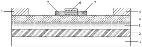 一种氮化镓基二极管结构及其制备方法与流程 3