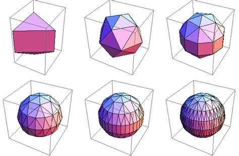 Graphics D Draw An Arbitrary Convex Polyhedron Without Excess