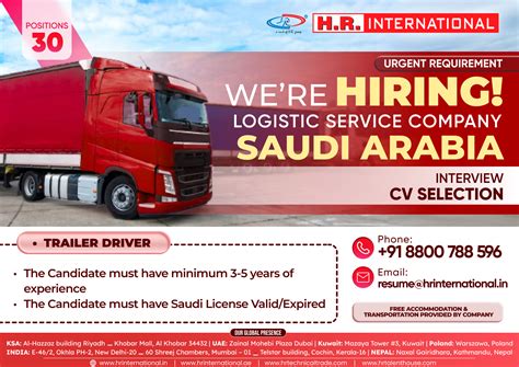 Best Job Consultancy For Abroad Hr International