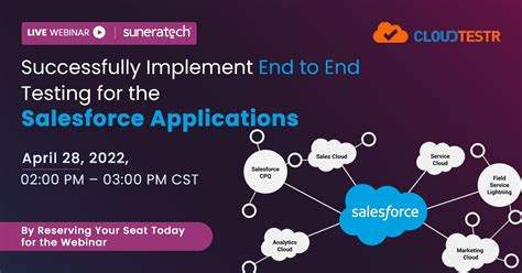 Suneratech On Linkedin Businesses Testautomation Automatedtesting Webinar Salesforcetesting