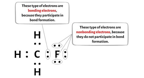 Ch3f Lewis Structure In 6 Steps With Images