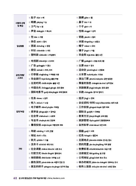 알라딘 미리보기 해커스 중국어 Hsk 4급 한 권으로 합격 기본서 실전 모의고사 핵심어휘집