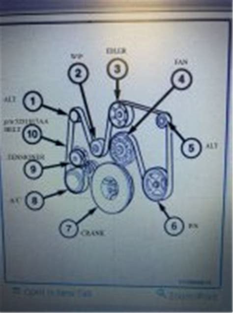 Does A 5 9 Cummins Have A Timing Belt At Betty Gerald Blog