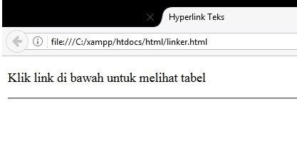 Cara Membuat Hyperlink Di HTML Kabar Trend