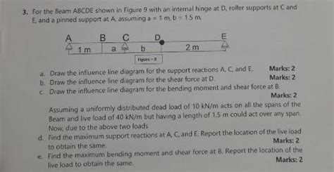 Solved For The Beam Abcde Shown In Figure 9 With An Internal