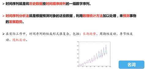 运筹学基础【二】 之 预测运筹学 需求预测 Csdn博客