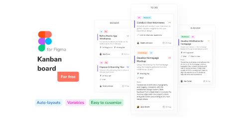 Kanban Board Task Management Figma