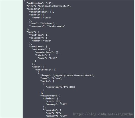 Kubernetes Api微服务开发 Jupyter模型创建jupyter Modellic Csdn博客