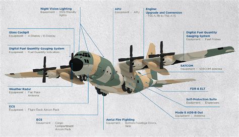 Delivering Trusted Mro Services For Global Customers St Engineering C