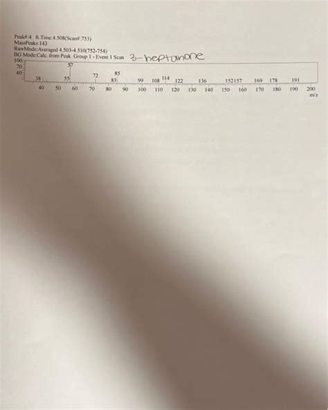 B Analyze The Gcms Spectrum By Listing The Retention