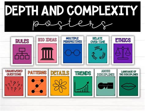 Printable Depth And Complexity Icons