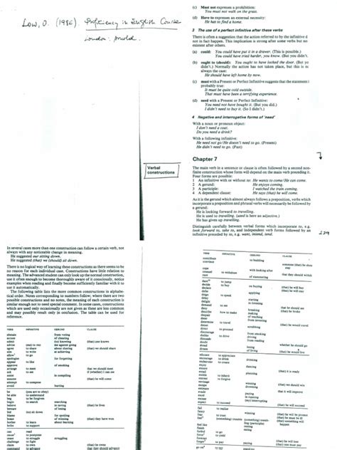 Catenative Verbs Pdf Verb Morphology