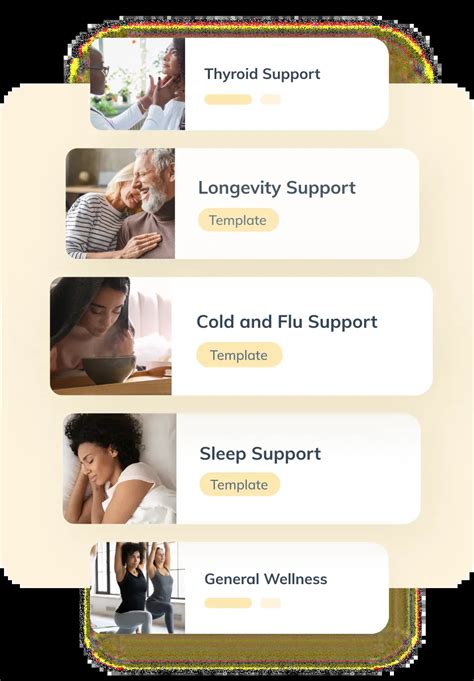 Evidence Based Templates For Providers Fullscript