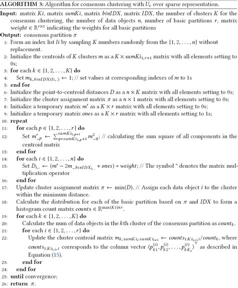 Algorithm 1038 Kcc A Matlab Package For K Means Based Consensus
