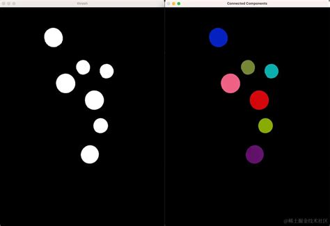 Opencv 笔记13：连通域分析连通域分析是图像处理中常用的算法之一，用于在二值图像中找到具有相同像素值且相互连接 掘金