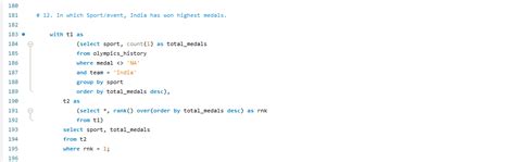 github meetbikram olympics history data analysis mysql