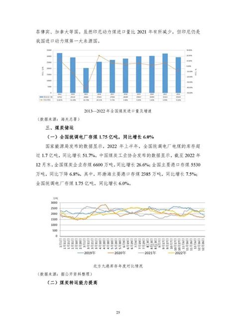 报告下载｜中国能源大数据报告2023（88页） 手机新浪网