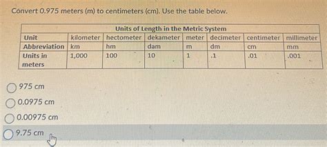 Solved Convert 0 975 Meters M To Centimeters Cm Use The Table Below Units Of Length In