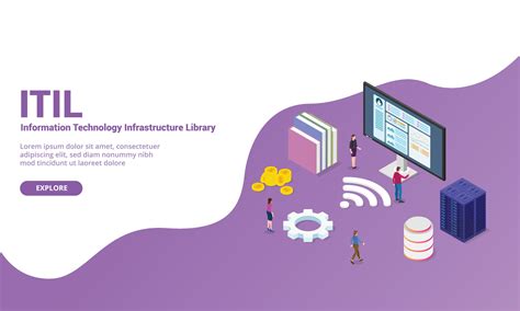 Itil Information Technology Infrastructure Library Concept 3266943 Vector Art At Vecteezy