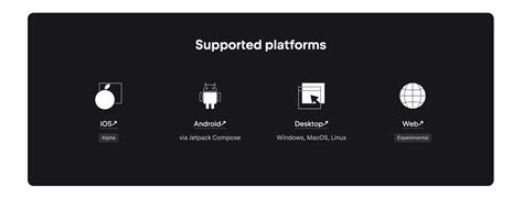 来了，简单宣告下 Compose For Ios Alpha 正式发布compose Ios Csdn博客