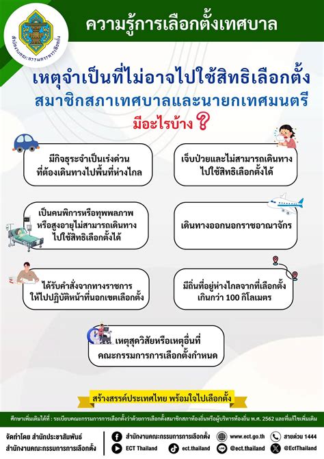 สำนักงานคณะกรรมการการเลือก สำนักงานคณะกรรมการการเลือกตั้ง