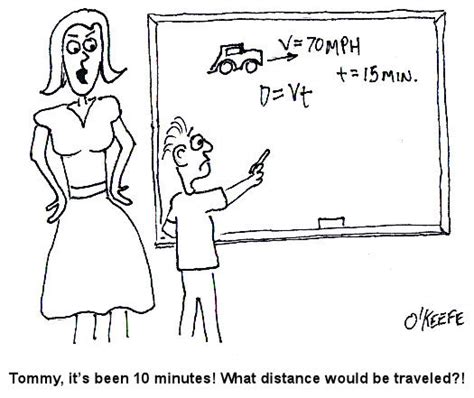 Physics Digital Portfolio Kinematics