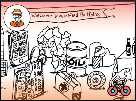 Crash Course To Simplify Your Portfolio 3 Aspects To Watch For High Impact Asset Allocation