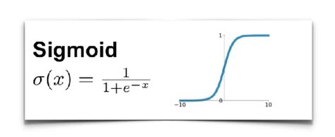 Logistic Regression Flashcards Quizlet