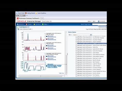 Oracle Coherence Reviews And Ratings 2024