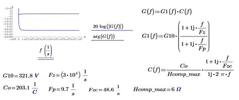 Bode Diagram Plot Ptc Community
