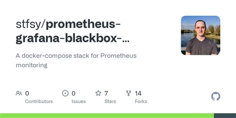 prometheus grafana blackbox exporter prometheus dockerfile at master