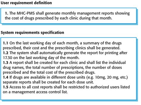 System Requirements In Software Engineering Requirements Engineering System