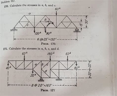 Solved 170 Calculate The Stresses In Ab And C 171