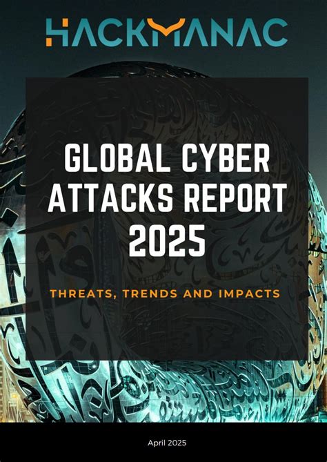 Cybersecurity Strategicthreatintelligence Cyberattacks Cyberrisk… Hackmanac