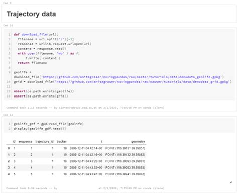 First Working Movingpandas Setup On Databricks Free And Open Source Gis Ramblings